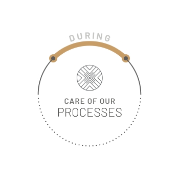 Care of our processes | Fedon Group